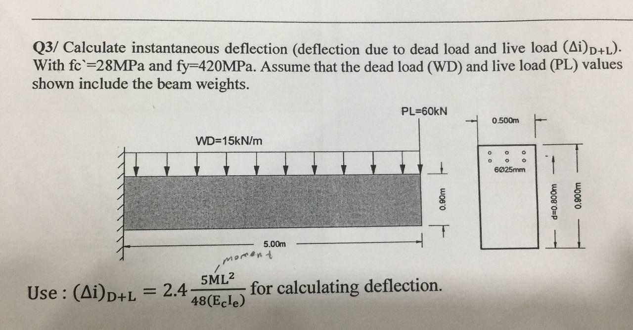 Solved Q3/ Calculate instantaneous deflection (deflection | Chegg.com