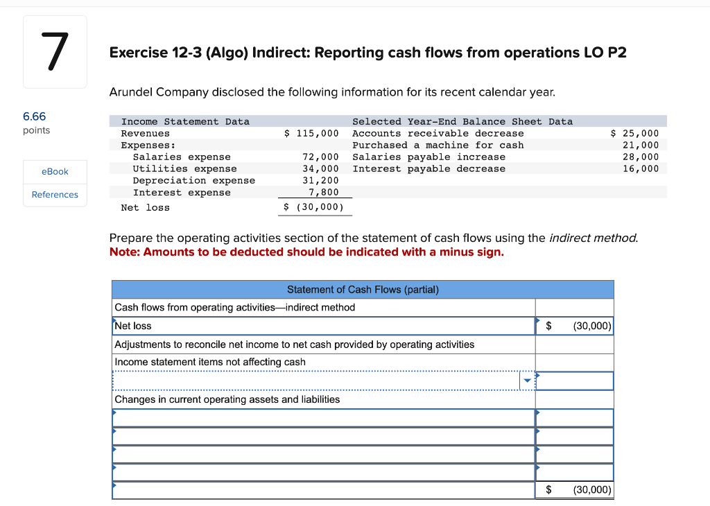 Solved Exercise 12-3 (Algo) Indirect: Reporting cash flows | Chegg.com