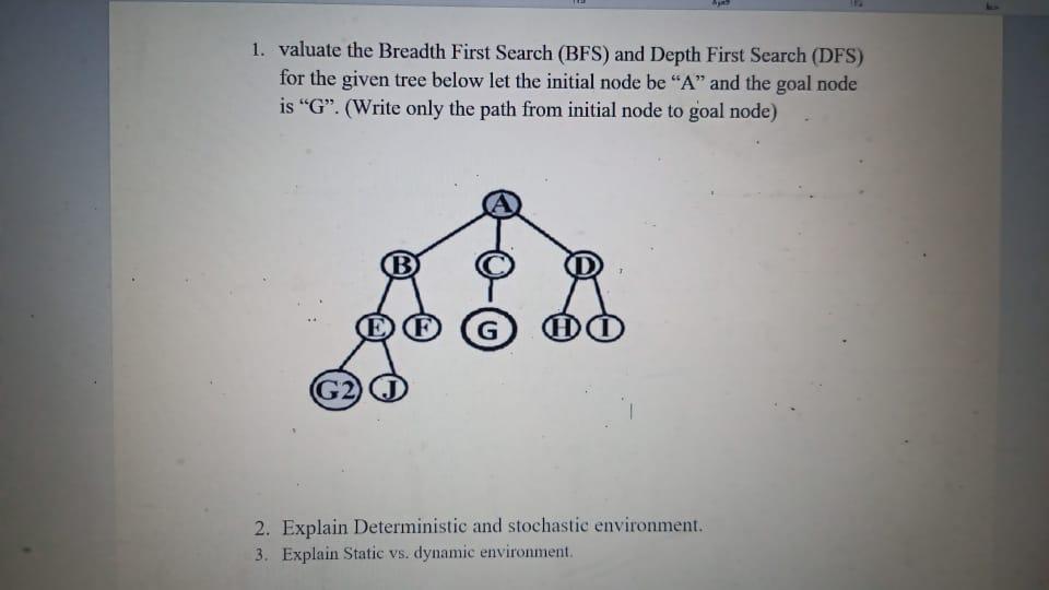 Solved 1. valuate the Breadth First Search (BFS) and Depth | Chegg.com
