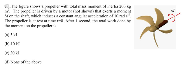 Solved The figure shows a propeller with total mass moment | Chegg.com