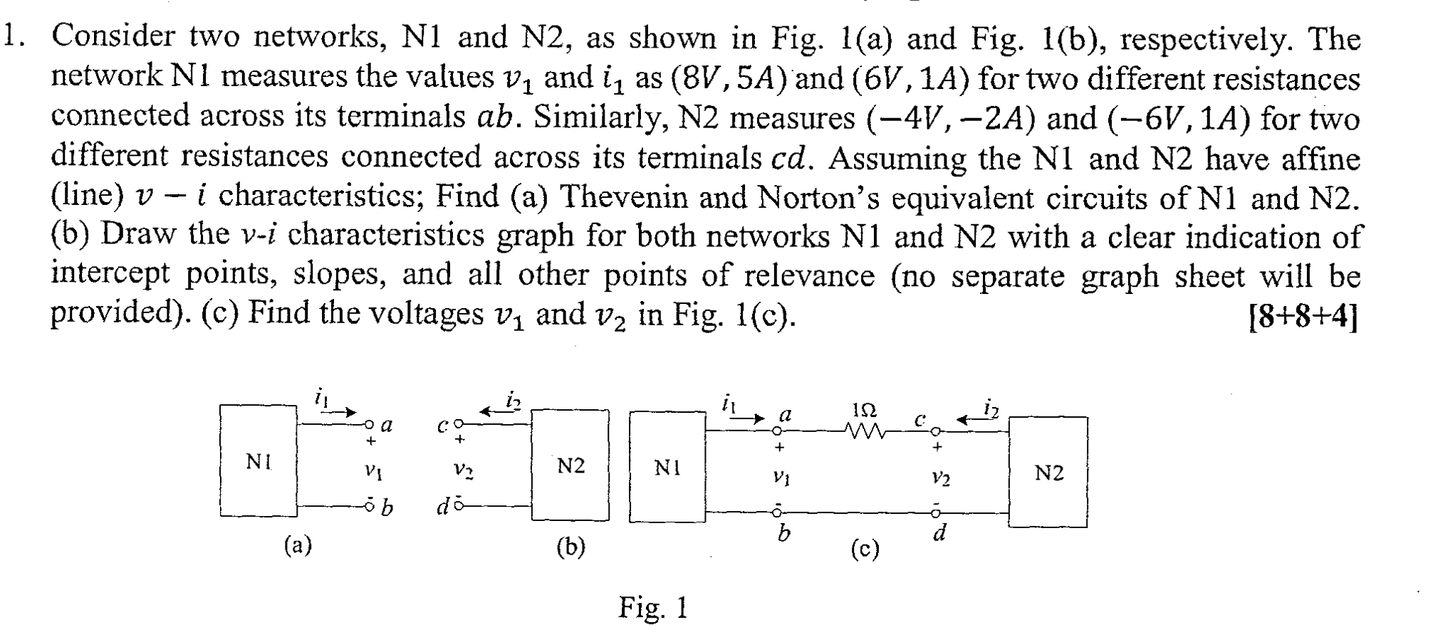 Solved Consider two networks, N1 ﻿and N2, as ﻿shown in ﻿Fig. | Chegg.com