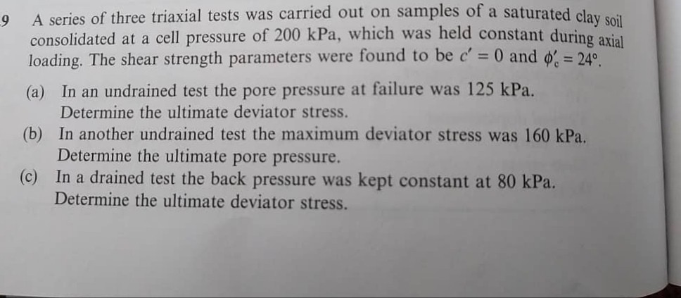 Solved A series of three triaxial tests was carried out on | Chegg.com