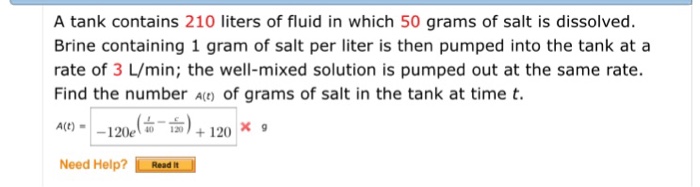 Solved A tank contains 210 liters of fluid in which 50 grams | Chegg.com