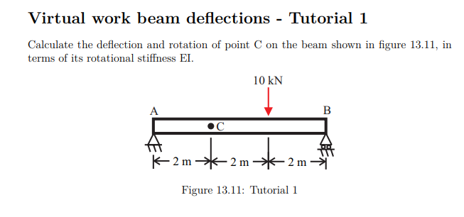 Solved Virtual work beam deflections - Tutorial 1 Calculate | Chegg.com