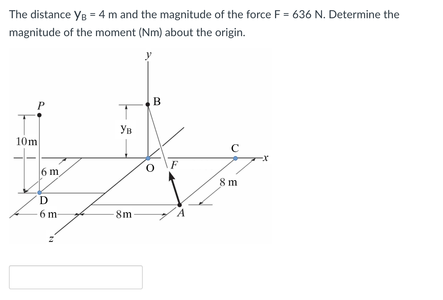 Solved The distance YB=4m ﻿and the magnitude of the force | Chegg.com
