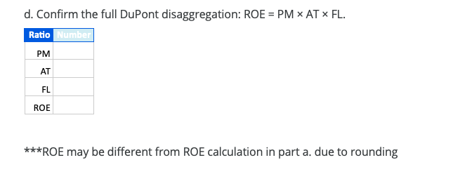 Solved d. Confirm the full DuPont disaggregation: | Chegg.com