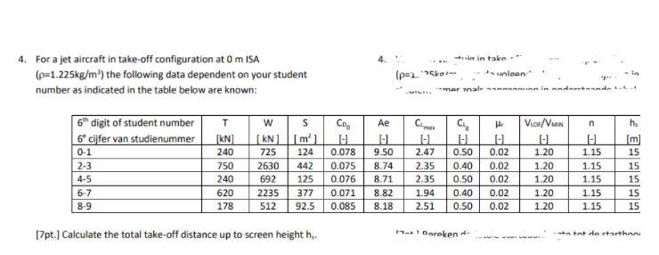 Solved I want clarification on how a variable is aquired in | Chegg.com