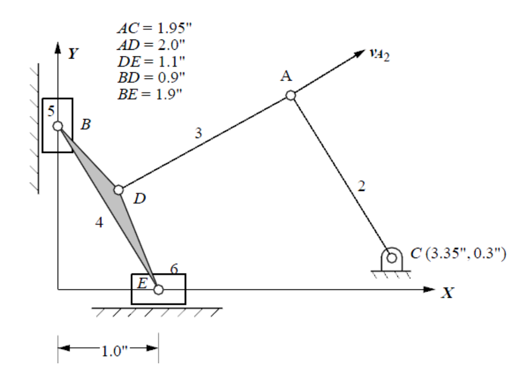 Solved The figure shows a scaled kinematic diagram of a | Chegg.com