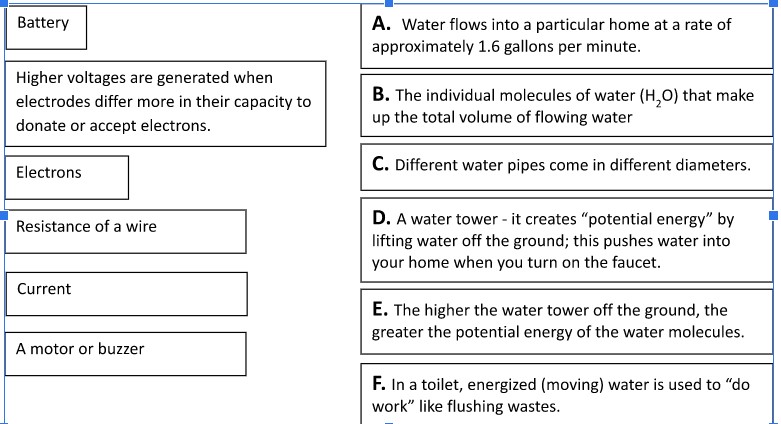 Solved Match the following aspects of electrical circuits to | Chegg.com