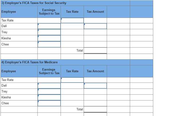 Solved Paloma Co. has four employees. FlICA Social Security | Chegg.com
