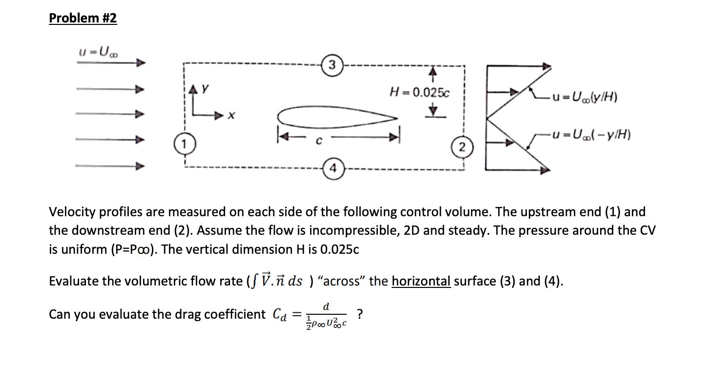 Problem #2Velocity profiles are measured on each side | Chegg.com