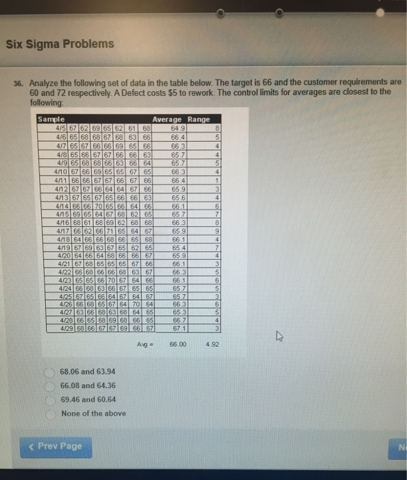 Solved Six Sigma Problems 36. Analyze the following set of | Chegg.com