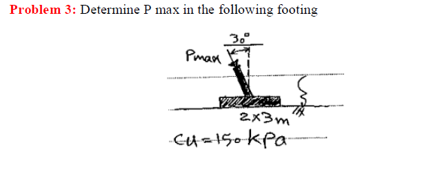 Solved Problem 3: Determine P max in the following footing | Chegg.com