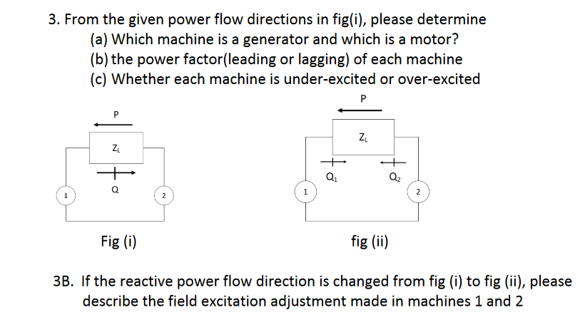 Solved 3. From the given power flow directions in fig(i), | Chegg.com