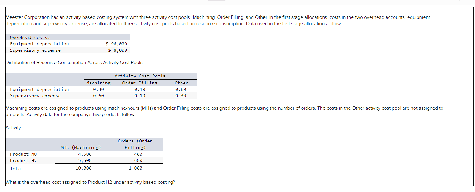 Solved depreciation and supervisory expense, are allocated | Chegg.com