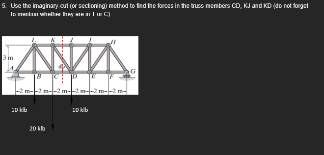 Solved Use the imaginary-cut (or sectioning) method to find | Chegg.com