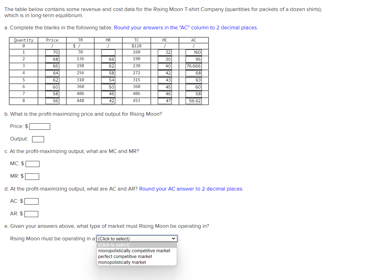Solved The table below contains some revenue and cost data | Chegg.com