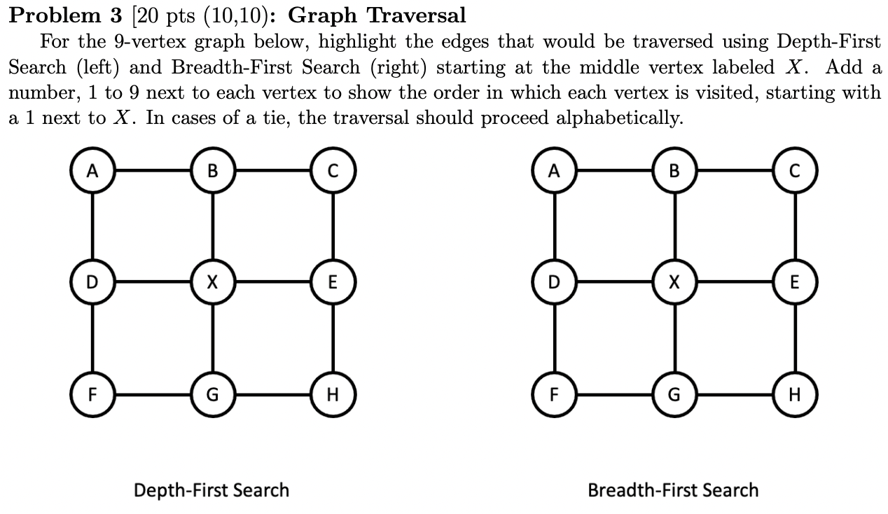 Solved Problem 3 [20 pts (10,10): Graph Traversal For the | Chegg.com