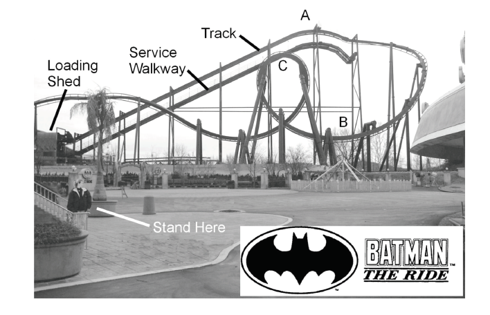 Solved Problem 3: About Batman: The Ride from the Six Flags | Chegg.com