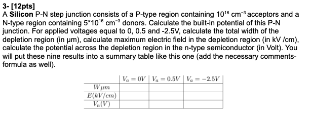 Solved 3−[12pts] A Silicon P-N step junction consists of a | Chegg.com
