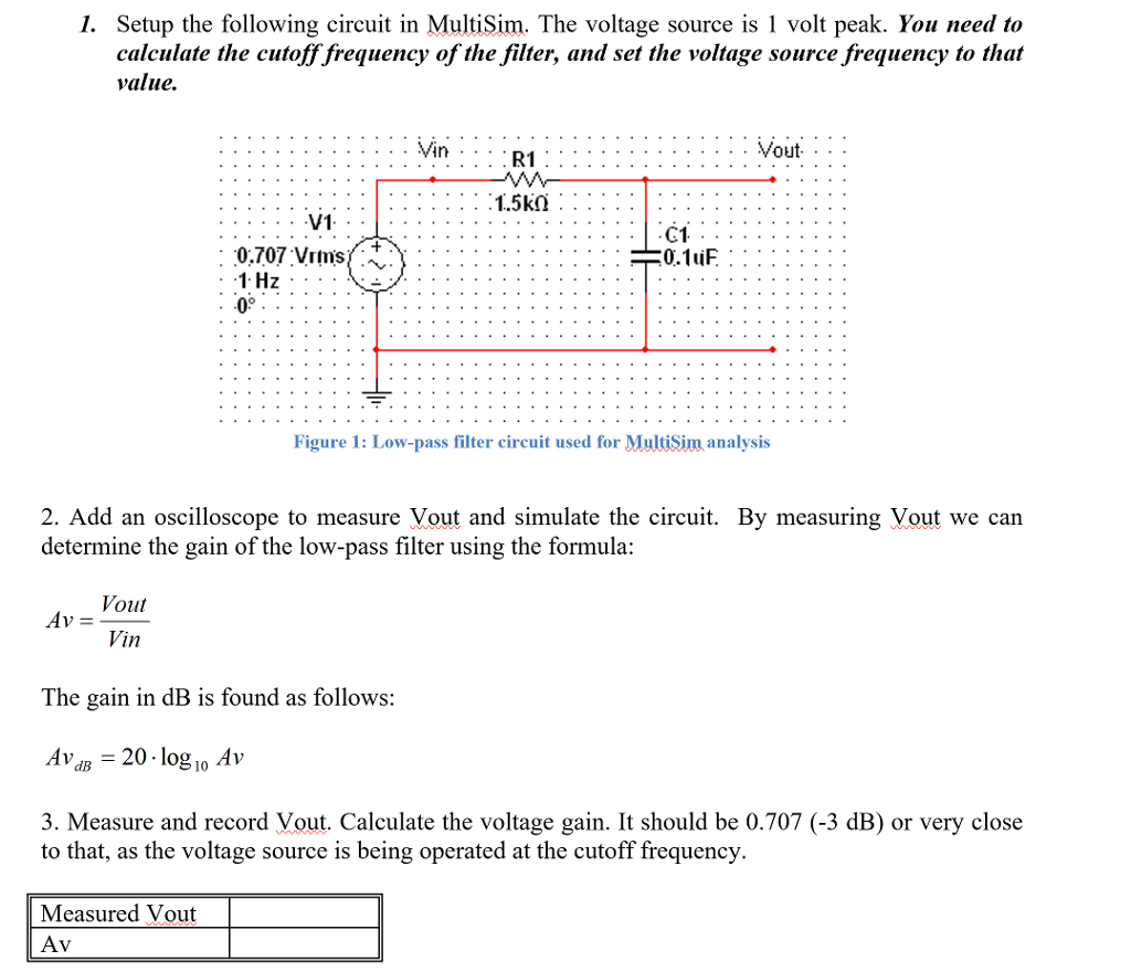 Solved 1. Setup the following circuit in MultiSim. The | Chegg.com