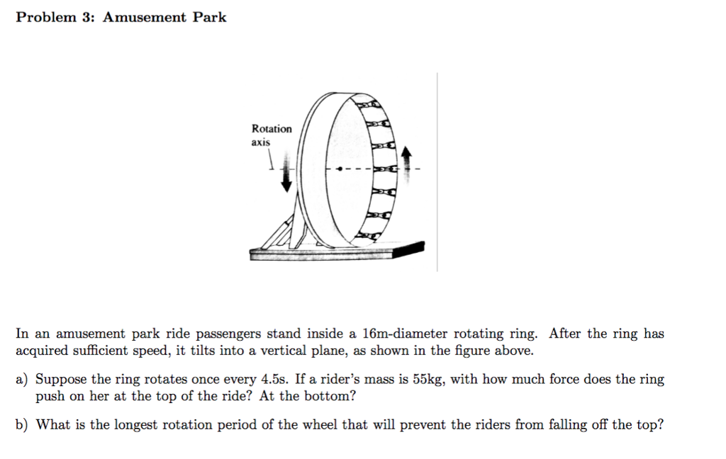 Solved Problem 3: Amusement Park Rotation axis In an | Chegg.com