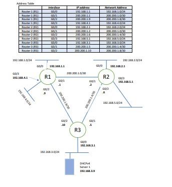 Solved In the following network, you can assume that • all | Chegg.com