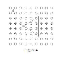 Solved A conducting loop in the shape of an equilateral | Chegg.com