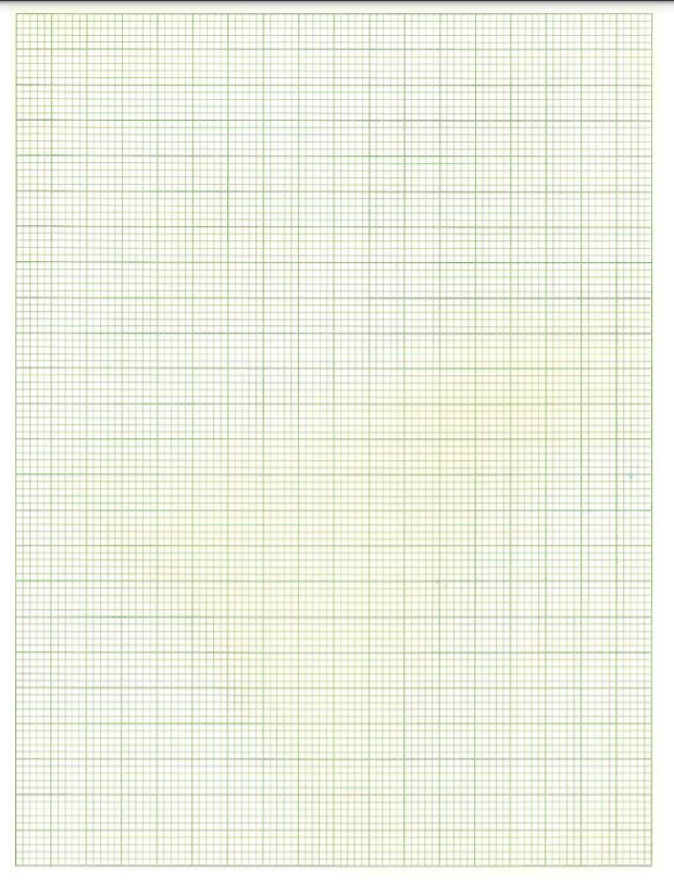 Solved Route the Inflow hydrograph as given below through | Chegg.com