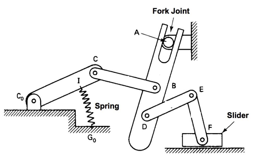 Solved Fork Joint A E Spring Slider G. | Chegg.com