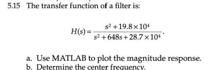 Solved 5.15 The transfer function of a filter is: | Chegg.com