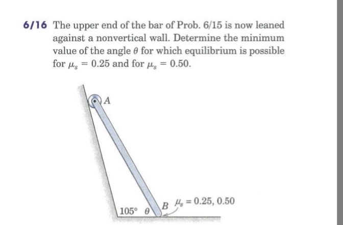 Solved 6/16 The upper end of the bar of Prob. 6/15 is now | Chegg.com