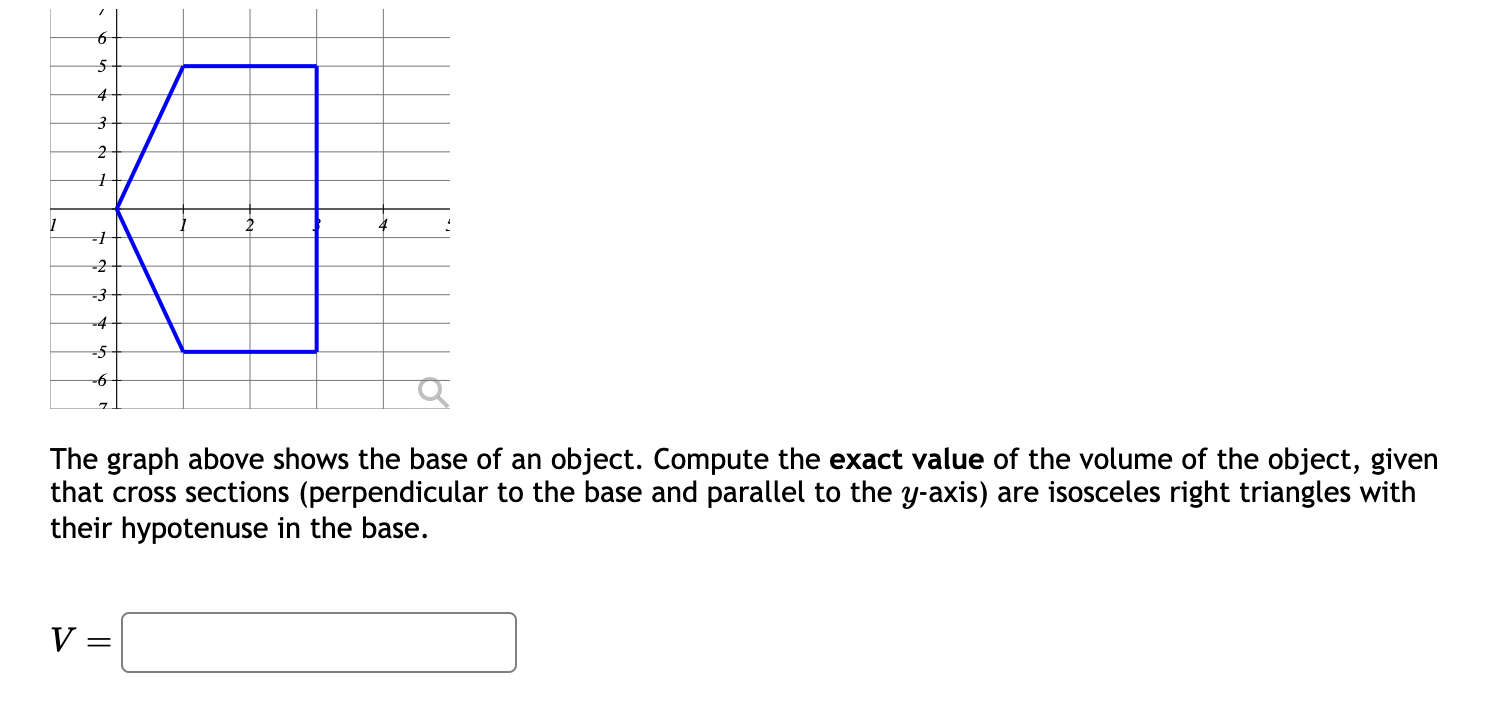Solved The graph above shows the base of an object. Compute | Chegg.com