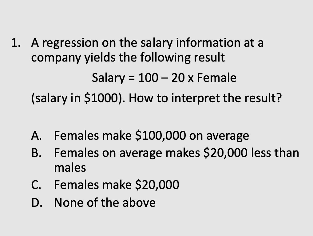 Solved A regression on the salary information at a company | Chegg.com