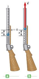 Solved The launching mechanism of a toy gun consists of a | Chegg.com