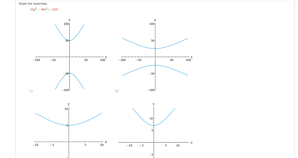 Solved Graph the hyperbola. 25y2 - 49x2 - 1225 у 100 100 50 | Chegg.com