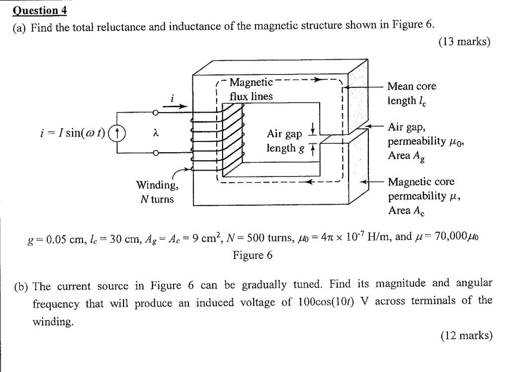 Solved Question 4 (a) Find the total reluctance and | Chegg.com