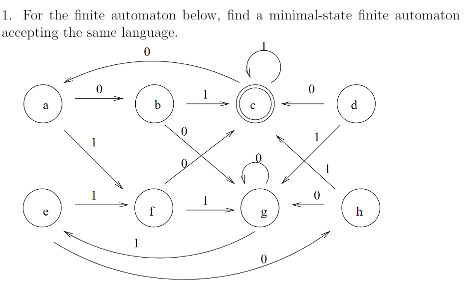 Solved CPTS 317 - Automata & Formal Languages[ ‘a’ is the | Chegg.com