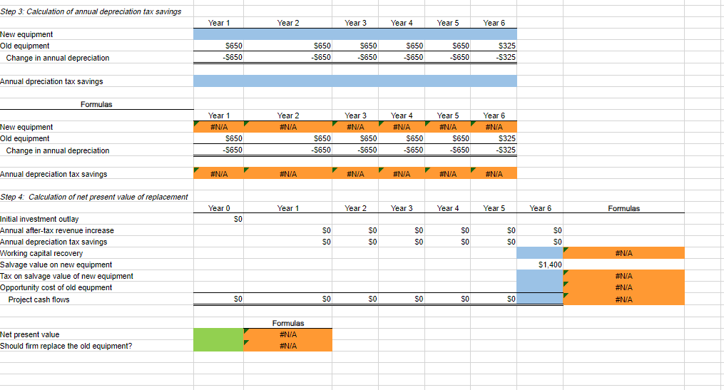 Step 3: Calculation of annual depreciation tax | Chegg.com