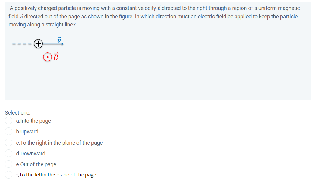 Solved A positively charged particle is moving with a | Chegg.com