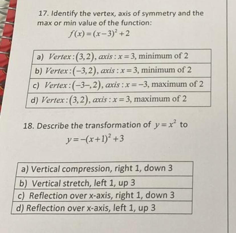 Solved 17. Identify the vertex, axis of symmetry and the max | Chegg.com