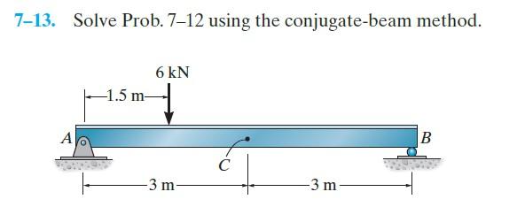 Solved 7-13. Solve Prob. 7-12 using the conjugate-beam | Chegg.com