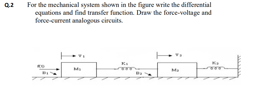Solved Q.2 For the mechanical system shown in the figure | Chegg.com