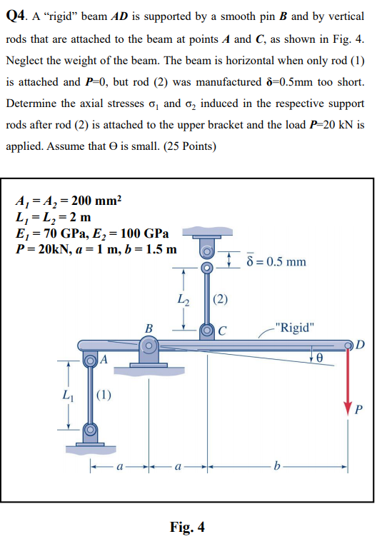 Solved Q4. A “rigid” beam AD is supported by a smooth pin B | Chegg.com