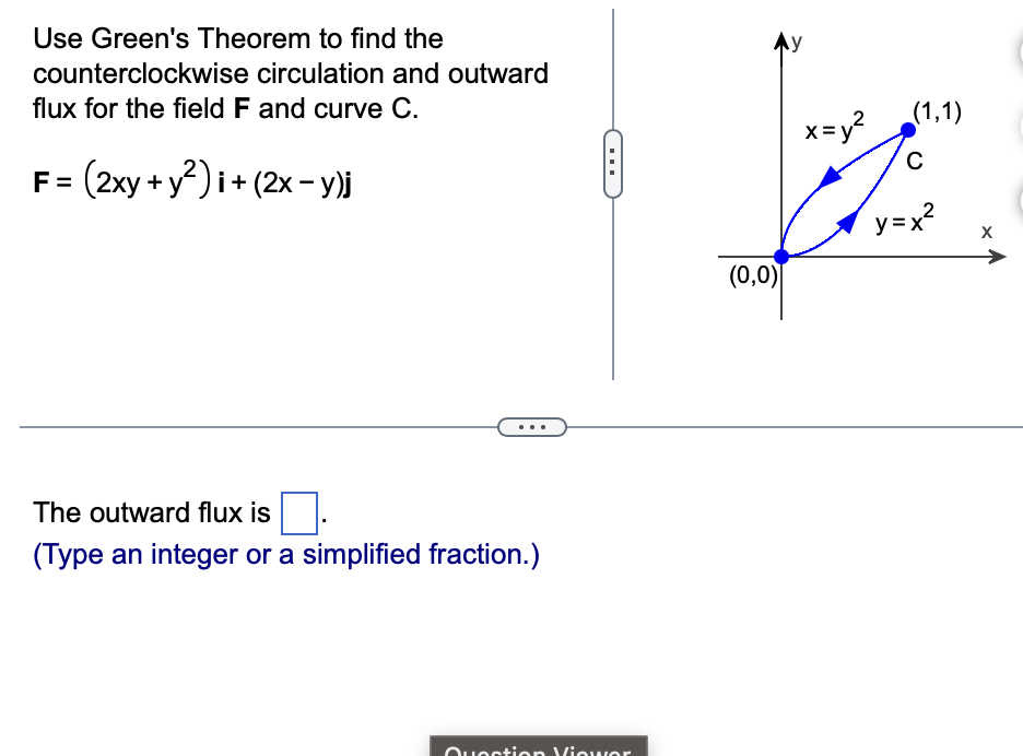 Solved Use Green's Theorem to find thecounterclockwise | Chegg.com