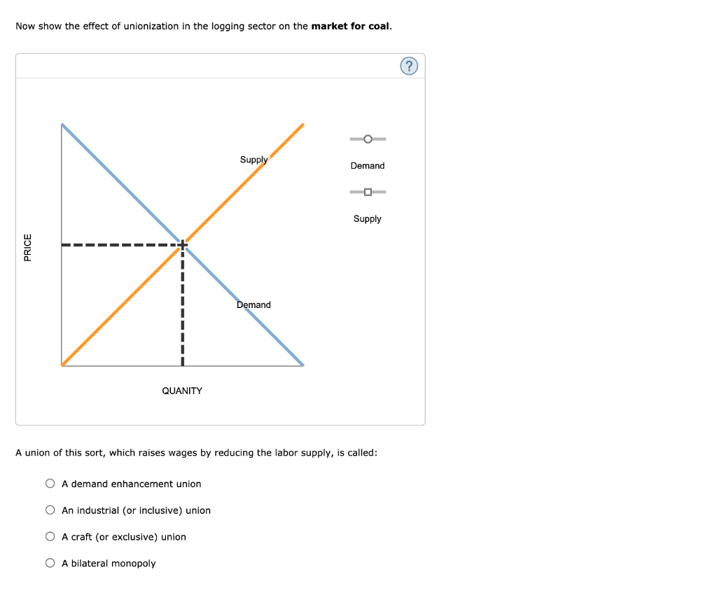 Solved 5. Exclusive, or craft, unions - Reducing labor | Chegg.com