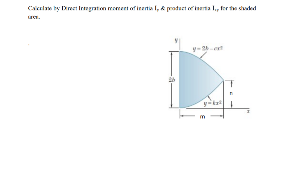 Solved Calculate by Direct Integration moment of inertia I, | Chegg.com