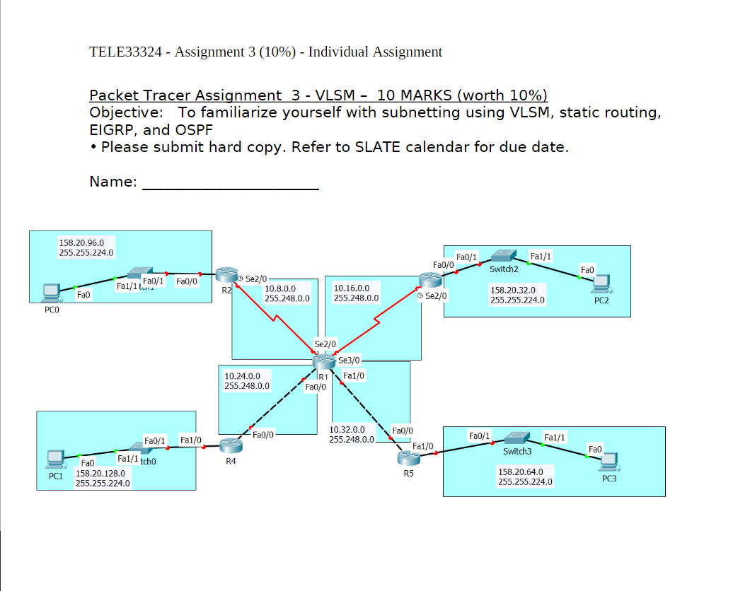 Solved TELE33324 - Assignment 3 (10%) - Individual | Chegg.com