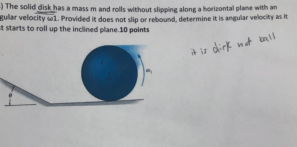 Solved The solid disk has a mass m and rolls without | Chegg.com