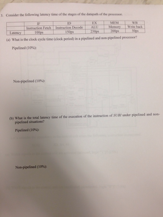 Solved Consider the following latency time of the stages of | Chegg.com